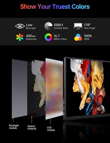 WGK Portable Monitor 14 Inch FHD1200P Ultra-Slim for Laptop Monitor, U ...