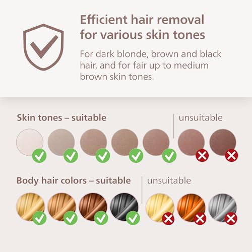 Philips Lumea 8000 Series IPL Hair Removal Device, Permanent Laser Hai ...