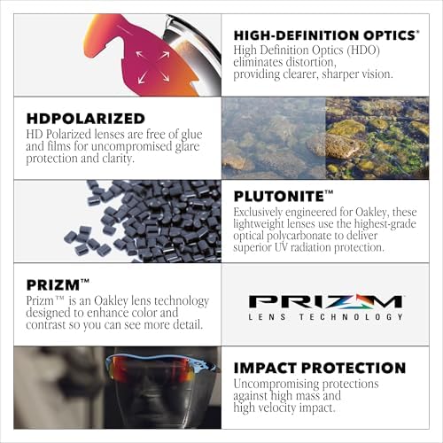 Oakley Men's Oo9014 Gascan Rectangular Sunglasses – unaluka